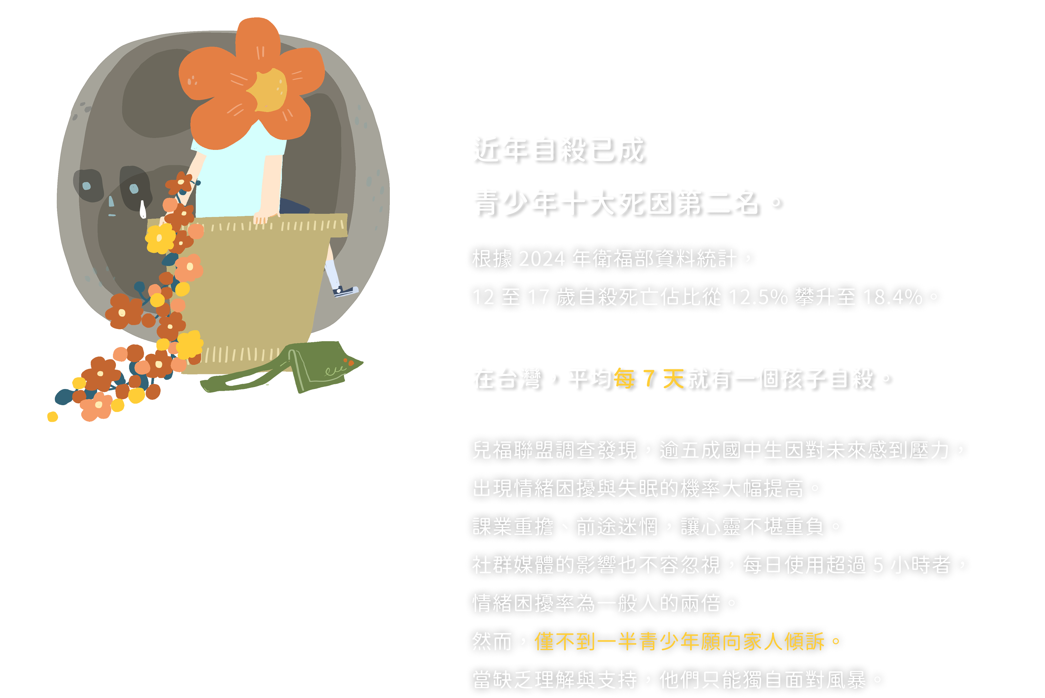青春不該 emo 一樣｜兒少療心計畫